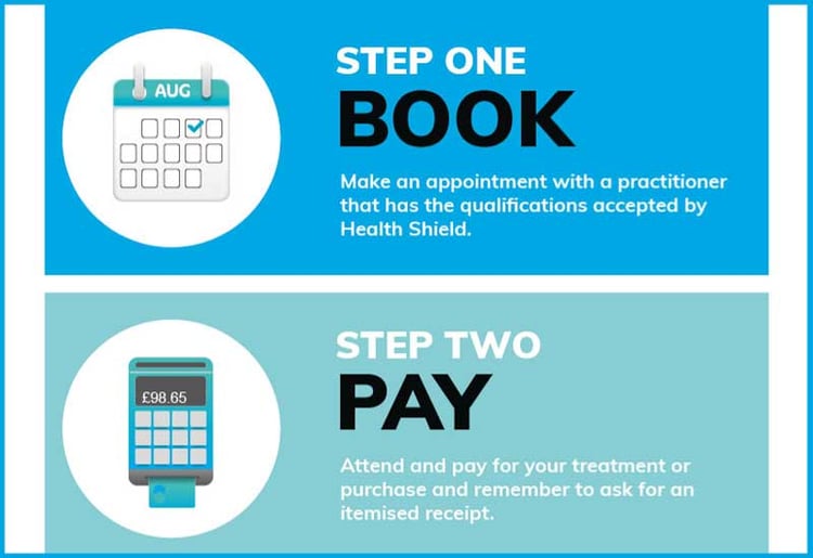 Health Shield - Broker Portal Marketing